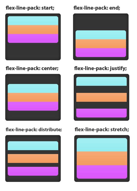 100 Web Design Ideas Web Design Web Development Design Web Design Tips