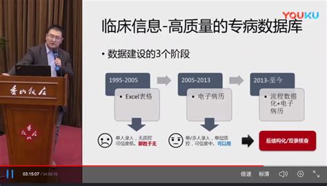 术语解释因果关系的HILL法则 Issue 3 wanghaisheng OHDSI Research GitHub