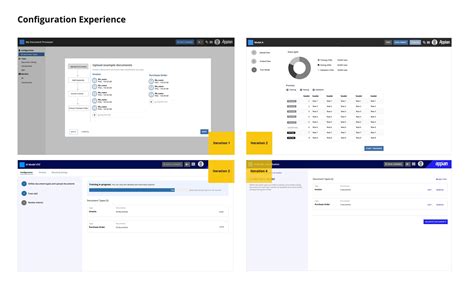 Appian Low Code AI Yiann Chen