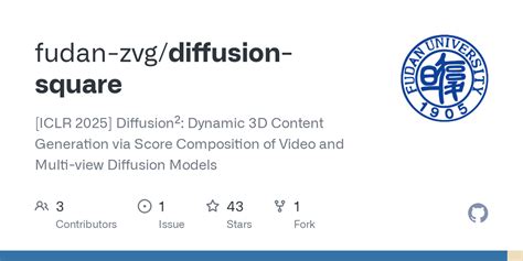 GitHub fudan zvg diffusion square ICLR 2025 Diffusion² Dynamic 3D