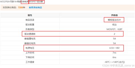 栅极驱动芯片 Ir2110s等pwm控制器、stm32 Tim互补pwm输出、spwm、全桥逆变电路 Csdn博客