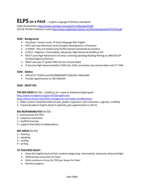 Elps And Telpas A Teachers Guide To English Language Proficiency
