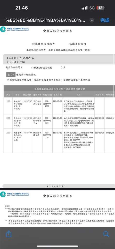 關於信貸融資呆帳的問題 理財板 Dcard