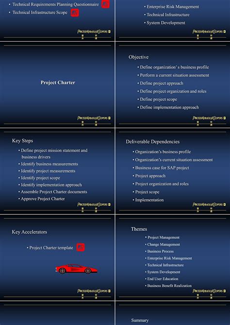 项目管理案例及实践资料包 卡卡办公