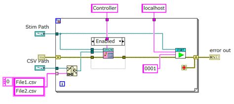 VeriStand Stimulus Profile API In LabVIEW NI Community
