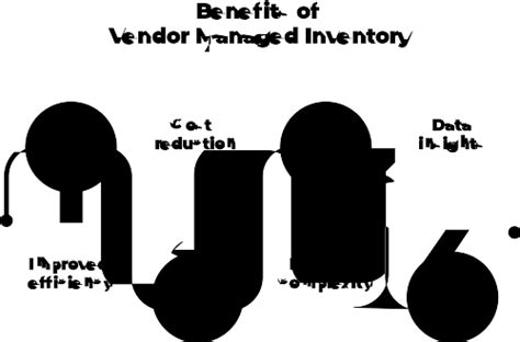 Best Techniques For Tracking Managing Raw Materials