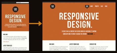 responsive navigation patterns