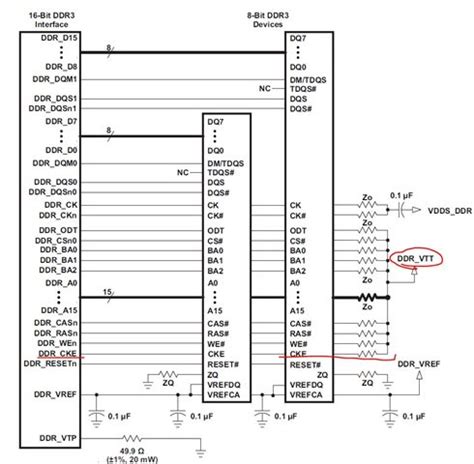 AM3352 Pull Down DDR CKE To Enable Sleep Feature Processors Forum Processors TI E2E