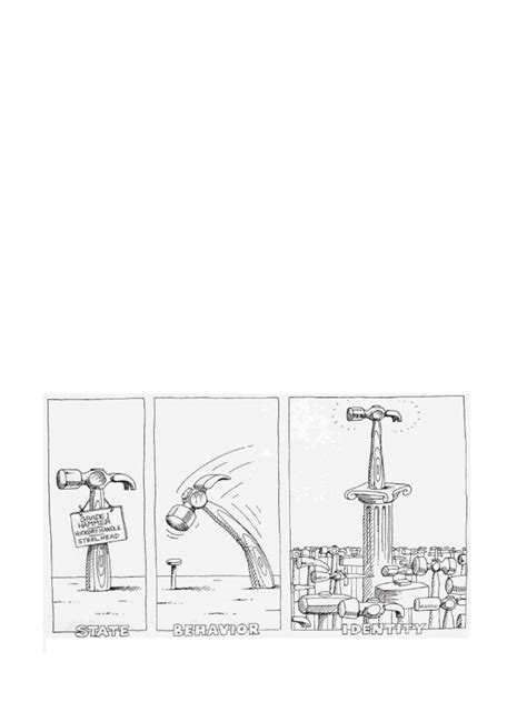 Capitulo2pooenjava Pdf Objeto Informática Constructor Programación Orientada A Objetos