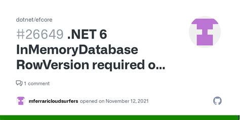 Net 6 Inmemorydatabase Rowversion Required On Adding New Record
