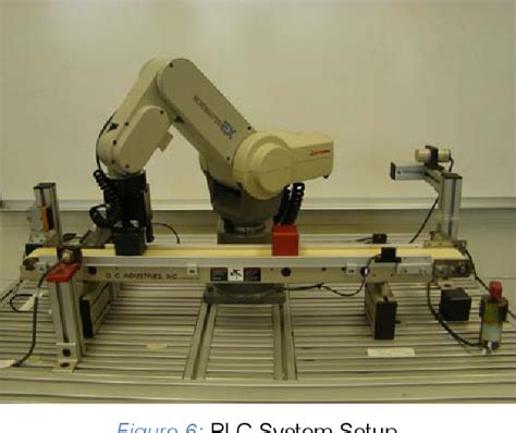 figure 6 from plc based robot manipulator control using position based