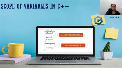 Variable Scope How To Find The Scope Of A Variable In C Part 1 Youtube