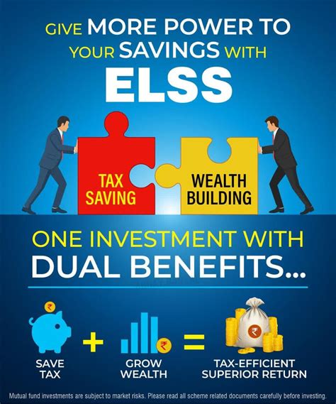 Systematic Investment Plan Sip