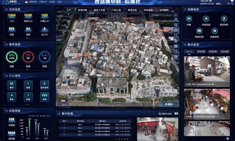 湖里这个“城中村”有点不一样！厦门网