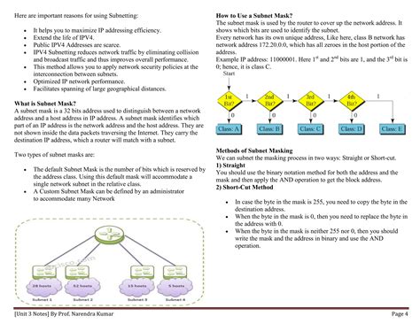 Aktu Computer Networks Notes Unit 3pdf