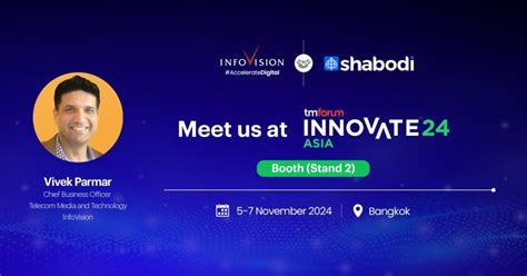 Vikram Chopra On Linkedin Looking Forward To A Joint Show Case Together Vivek Parmar As Shabodi