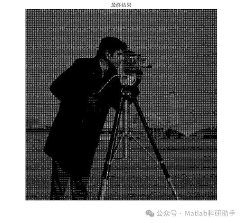 【图像隐写】基于matlab计算全息半色实现图像信息隐藏附matlab代码图像信息隐藏或水印方案 Csdn博客