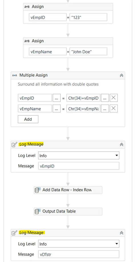double quotes around string variable problems activities uipath