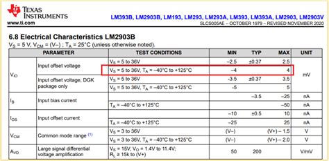 LM Variation Data For Input Offset Voltage Amplifiers Forum Amplifiers TI E E Support