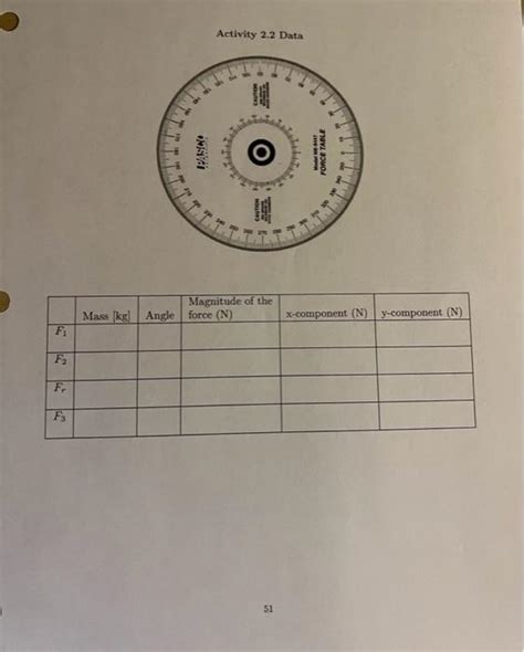Solved Activity 1 Position Vectors Activity 1 Has Beva