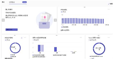 适用于 microsoft teams 的高级协作分析 microsoft teams microsoft learn