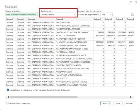 Finanzas Excel Vba Sql Y Algo Más Extracción De Datos Desde