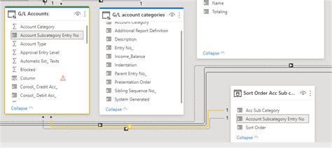 Solved Custom Data Sorting Microsoft Fabric Community