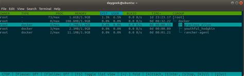 Ctop A Command Line Based Linux Containers Monitoring Tool 2daygeek