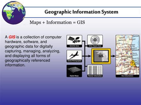 PPT GIS Defined PowerPoint Presentation Free Download ID 6092311