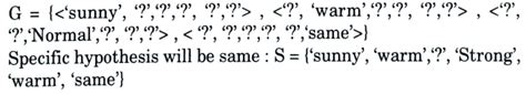 Machine Learning Techniques Aktu Question Paper With Quantum Notes