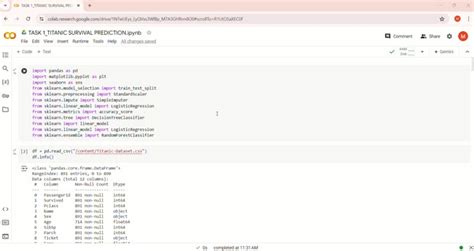 rutuja mali on linkedin codsoft datascience internship internship