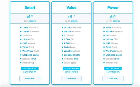 Top NVMe Hosting Providers You Should Consider Using
