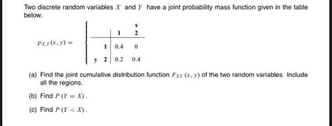 Solved Two Discrete Random Variables X And Y Have A Joint Chegg