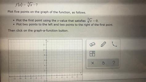 Solved Fx √2 7 Plot Five Points On The Graph Of The