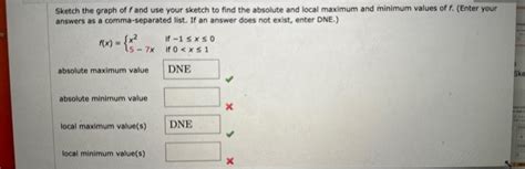 Solved Sketch The Graph Of F And Use Your Sketch To Find The