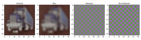 Ssl Cleanse Trojan Detection And Mitigation In Self Supervised Learning Ai Research Paper Details