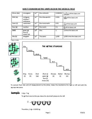Sample Basic Metric System Conversion Chart PDFSimpli