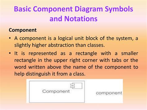 Ooad Anna University Notes Unit Iii Ppt