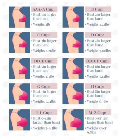 Best 11 Bra Size Conversion Chart Artofit