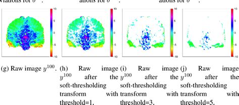 Figure 3 From Gibbs Sampling Using Anti Correlation Gaussian Data