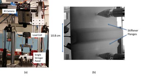 Passive Thermography Test Setup A With Infrared Camera View B Download Scientific Diagram