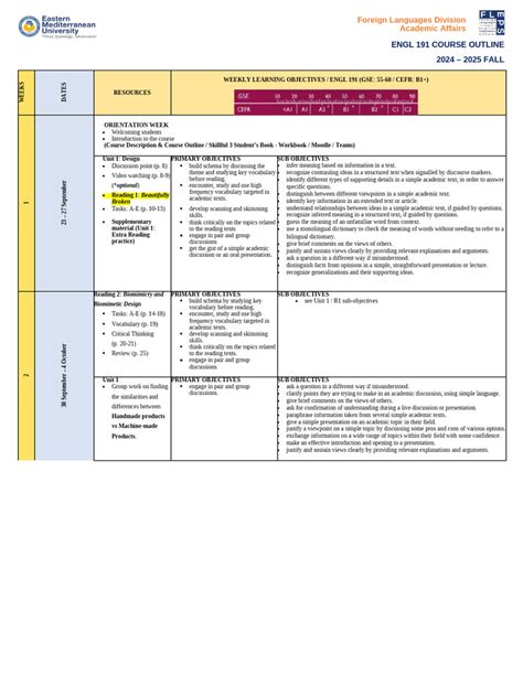 engl191 course outline fall 2024 2025 week 1 2 pdf