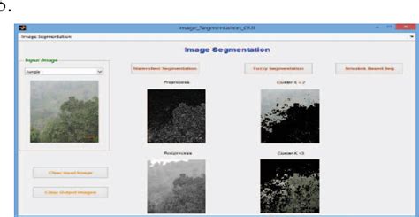Figure 3 From Performance Analysis Of Image Segmentation Using Watershed Algorithm Fuzzy C