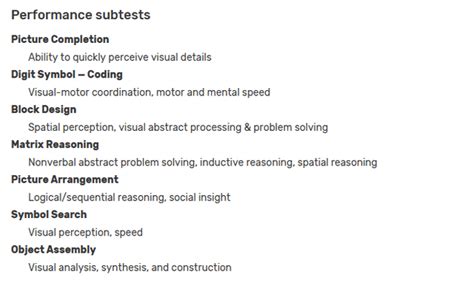 Can Someone Calculate My Gai For Me My Neuropsychologist Didnt