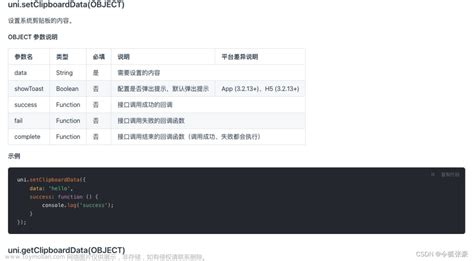 Uni App点击复制指定内容（点击复制） Toy模板网