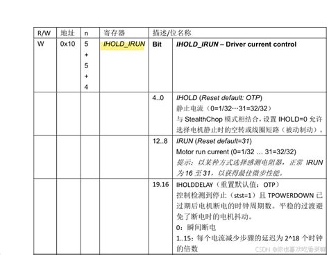 Tmc2209堵转检测配置详细教程 Csdn博客