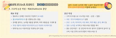 사회과학 연구방법 사회학과 Snul Research Guides At Seoul National University