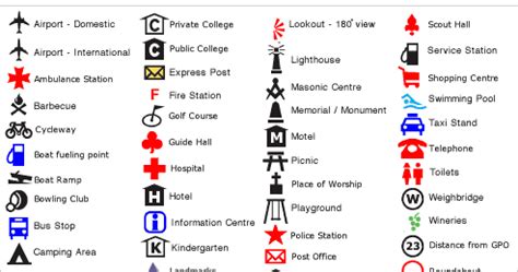 Map Legend Symbol Wilderness Navigation Guide