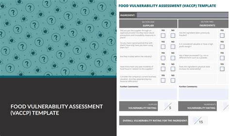 Food Vulnerability Assessment Checklist Free Download