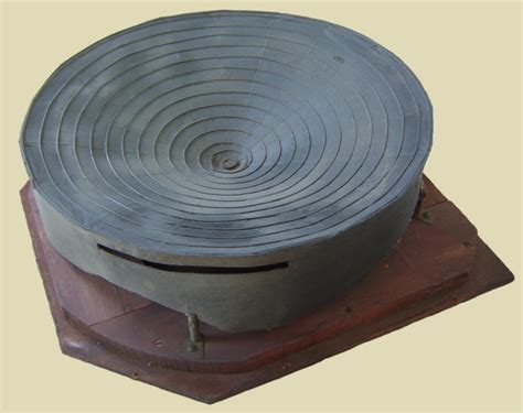 Celestion C12 Engels